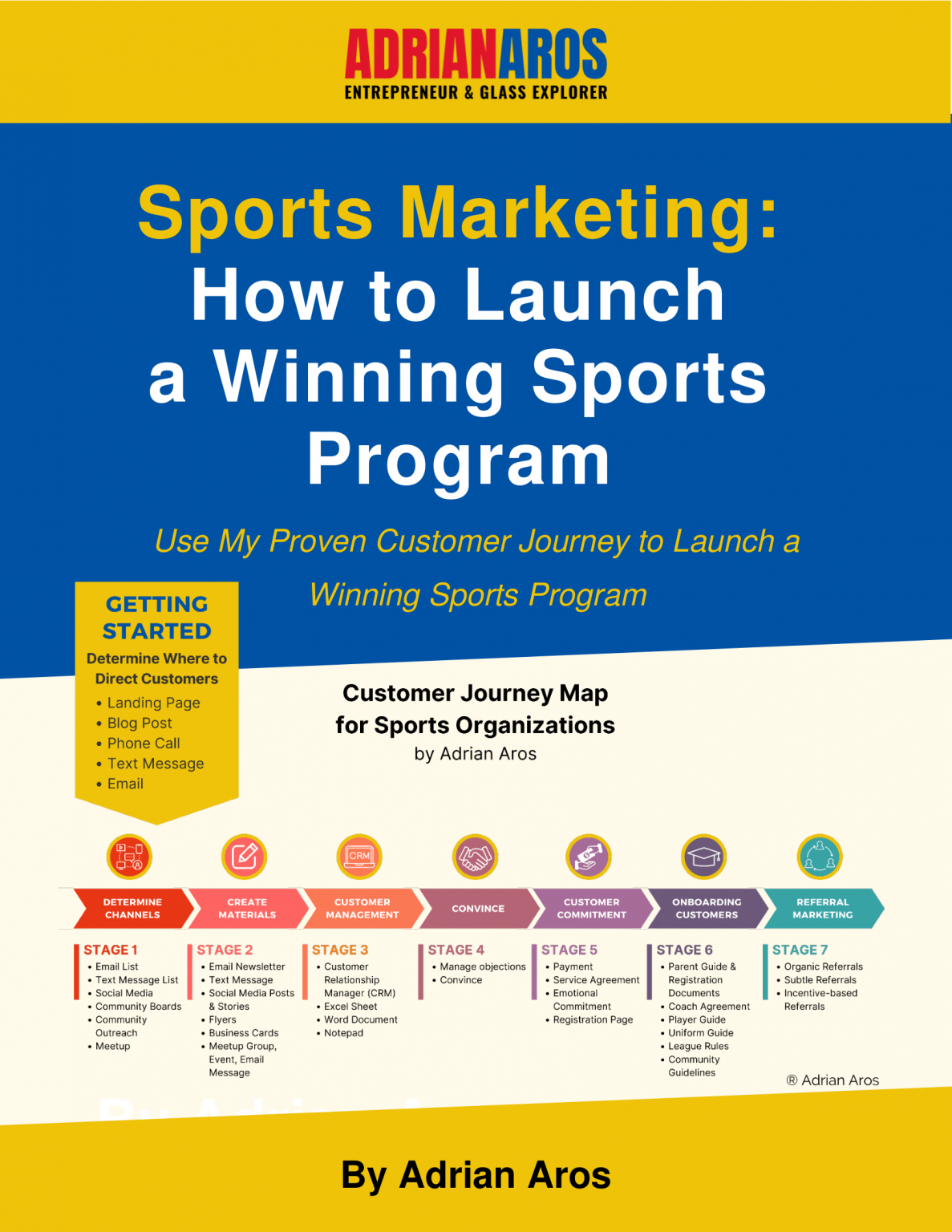 Onboarding (Service Delivery) - Sports Operations of America
